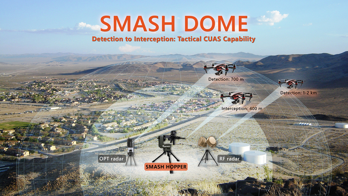 La novedosa torre ligera contra UAVs de Smash Hopper - Noticias Defensa defensa.com noticias ...