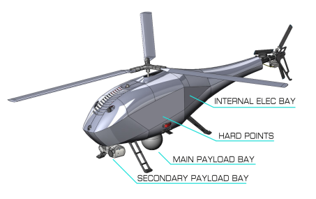 Alpha 900, el nuevo helicóptero UAV de la española Alpha Security and ...