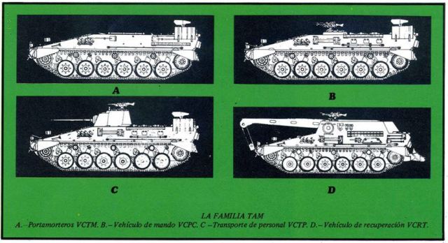 El grupo de armas KALASHNIKOV - Noticias Defensa En abierto