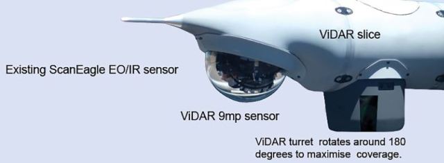 La australiana Sentient presenta su radar óptico VIDAR en Huelva ...