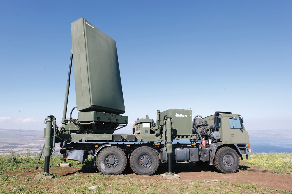 MMR: as capacidades de um verdadeiro radar multimissão - Noticias ...