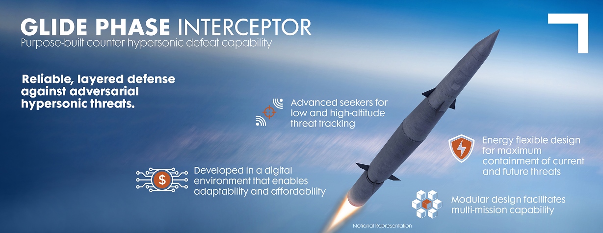 Northrop Grumman desarrollará el interceptor contra misiles ...