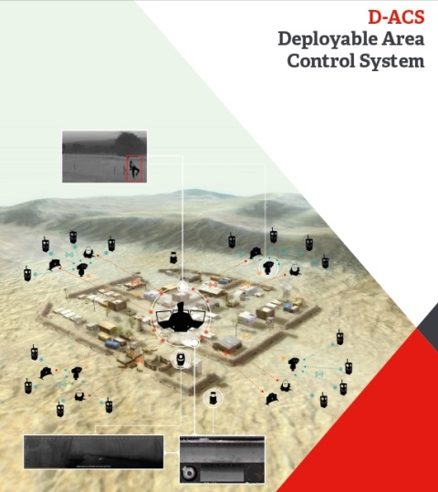 EXPAL pone a punto su sistema SAZEC de control de zonas -noticia ...