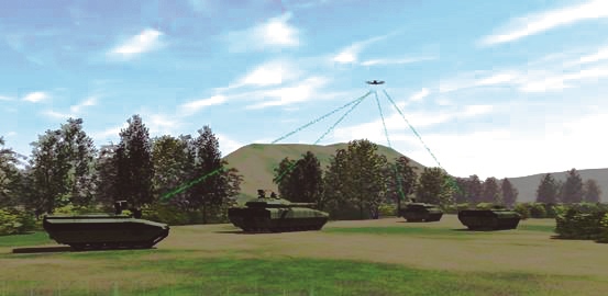 Main Ground Combat System (MGCS) - Noticias Defensa En abierto