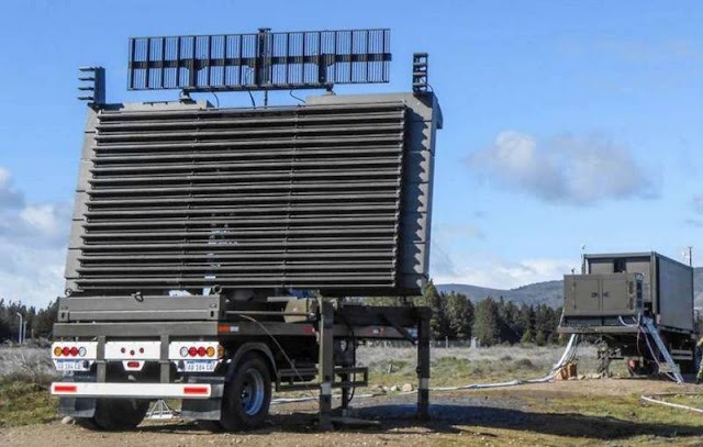 Radares de INVAP para el Ejército argentino-noticia defensa.com ...