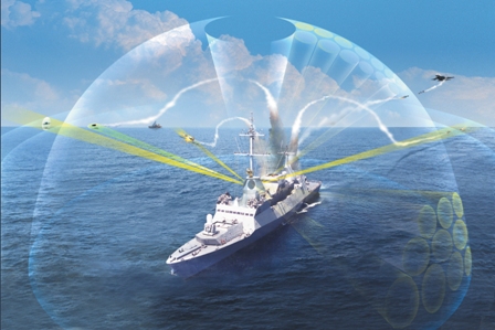 IAI completa la integración del radar digital MF-STAR 4D embarcado para ...