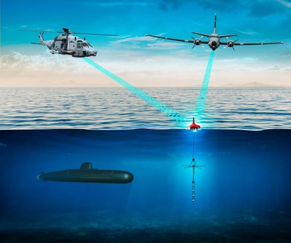 “La Guerra Antisubmarina está reapareciendo como una disciplina clave para el siglo XXI”, Thales ...