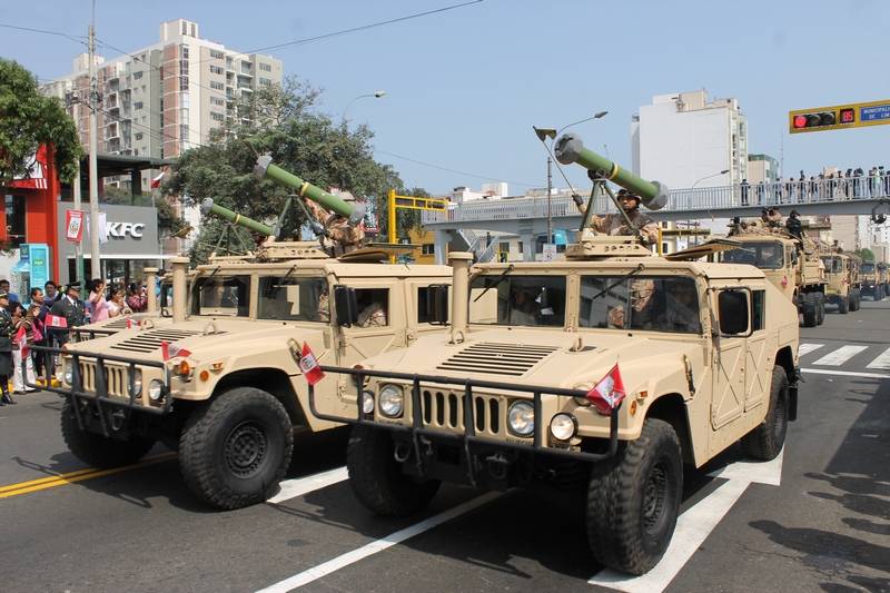 Fuerzas Armadas del Perú - Noticias Defensa Galería