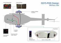 defensa.com noticias industria defensa